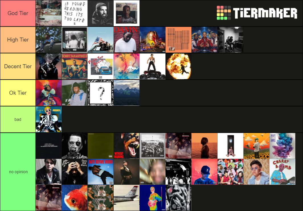 Rap Albums Tier List (Community Rankings) - TierMaker