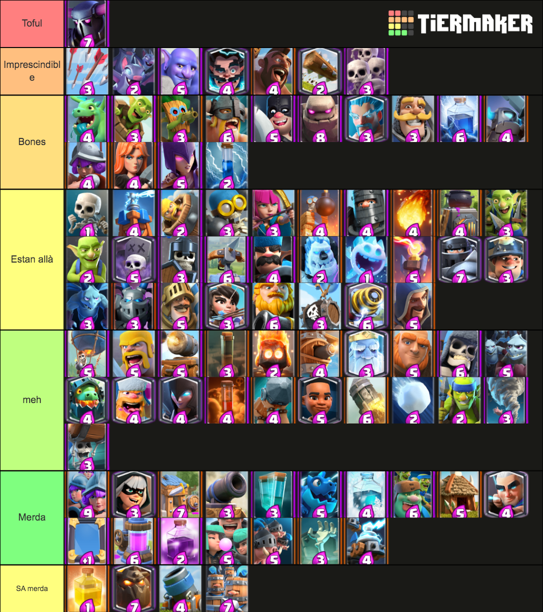 Clash Royale Card Rankings Tier List (Community Rankings) - TierMaker
