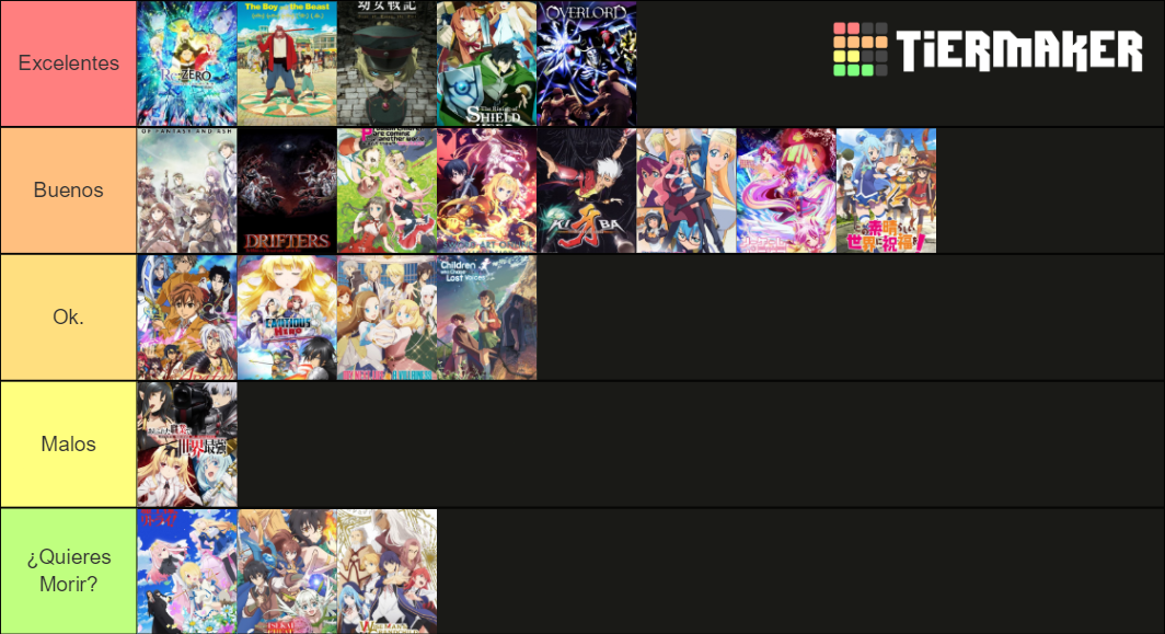 Animes Isekai Tier List (Community Rankings) - TierMaker
