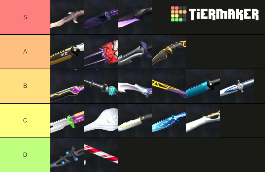 valorant knife skins Tier List (Community Rankings) - TierMaker