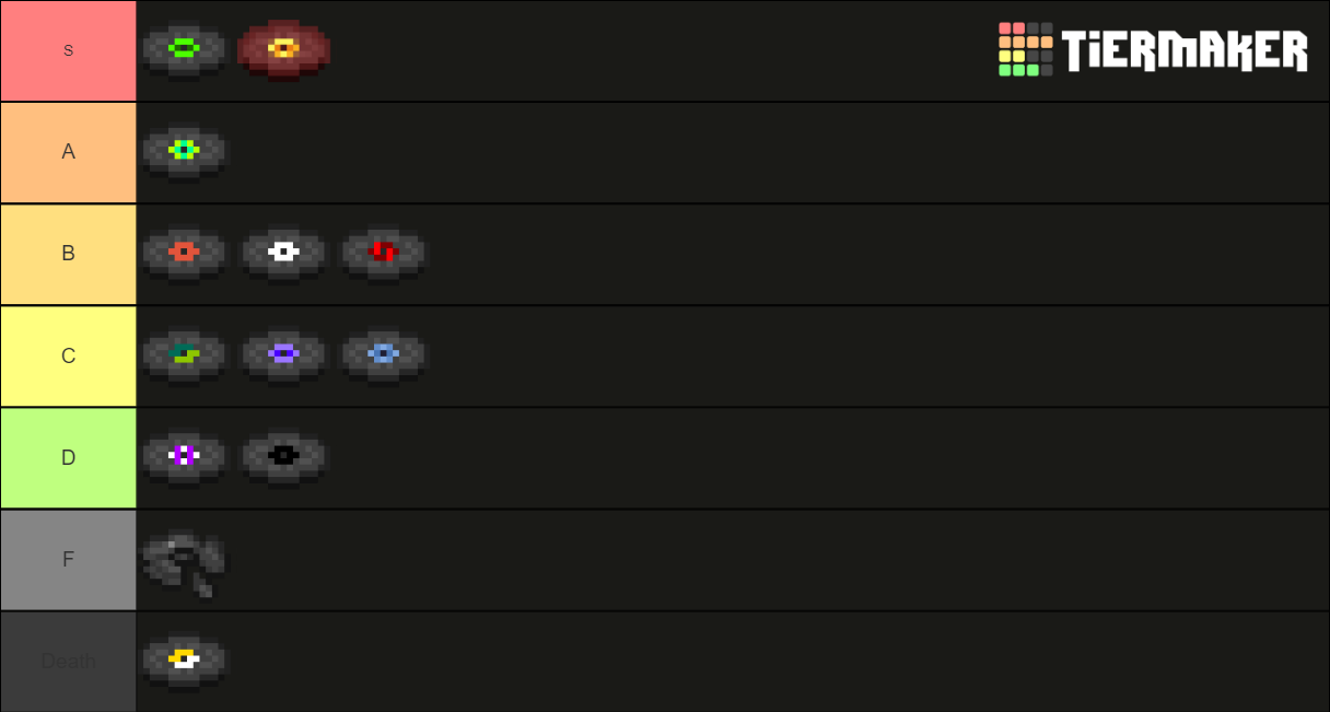 Definitive Minecraft Music Disc Tier List (Community Rankings) - TierMaker