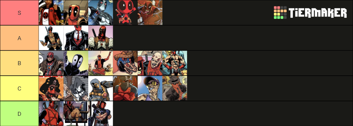 Deadpool Costume Tier Tier List (Community Rankings) - TierMaker