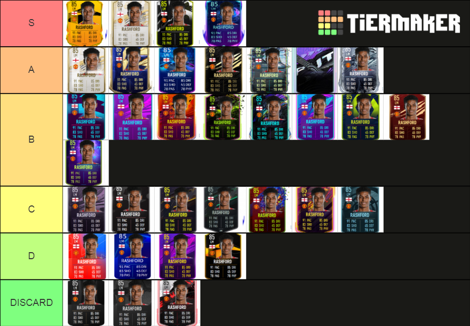 FIFA 21 CARD DESIGNS Tier List (Community Rankings) - TierMaker