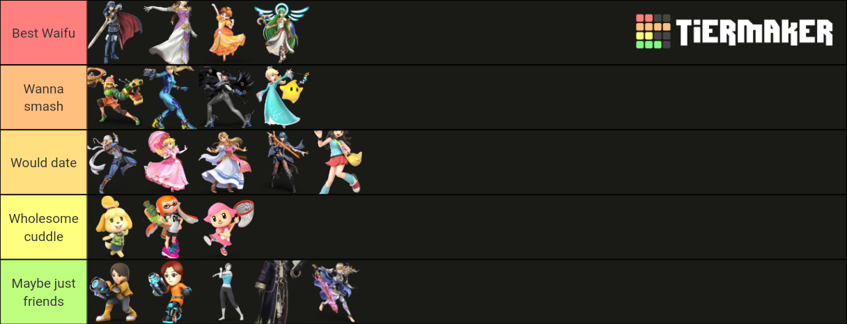 Smash Waifus Tier List (Community Rankings) - TierMaker