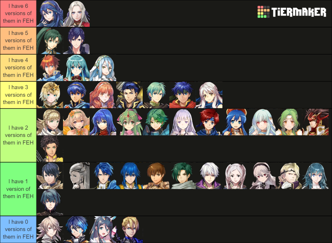 Fire Emblem Lords + Main Characters Tier List (Community Rankings ...
