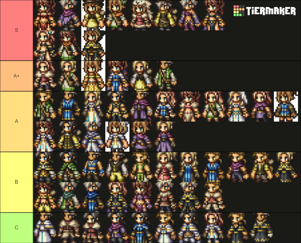 Octopath Job Sprites Tier List (Community Rankings) - TierMaker