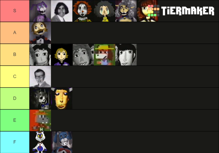 The Walten Files Characters Tier List (Community Rankings) - TierMaker