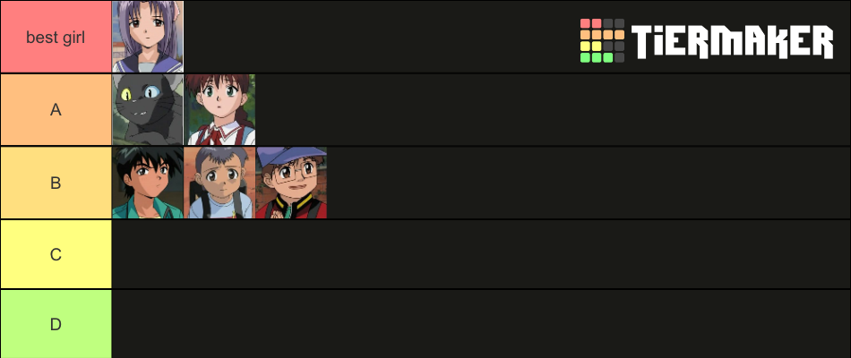 Ghost Stories Characters Tier List (Community Rankings) - TierMaker