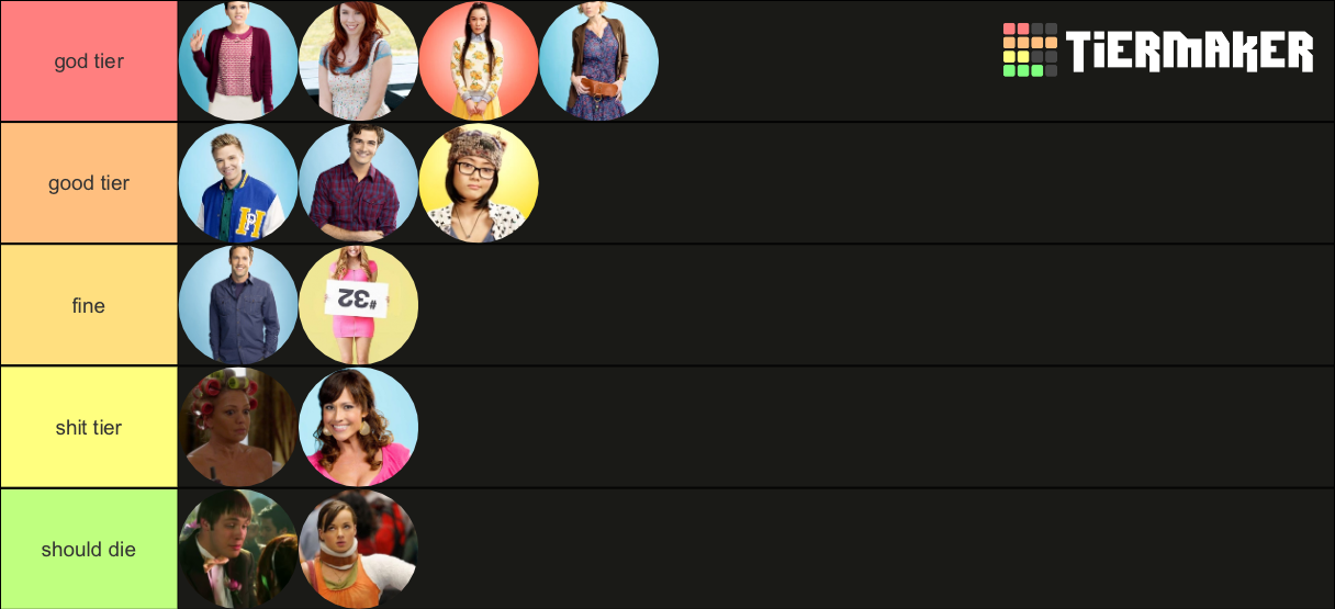 Awkward. Characters Tier List (Community Rankings) - TierMaker