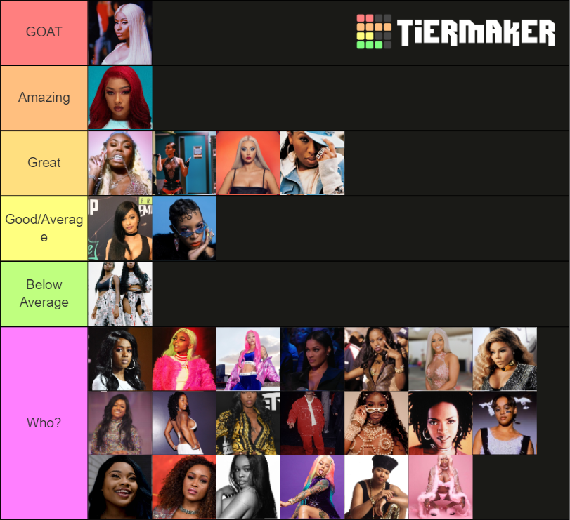 Female Rappers Tier List (Community Rankings) - TierMaker