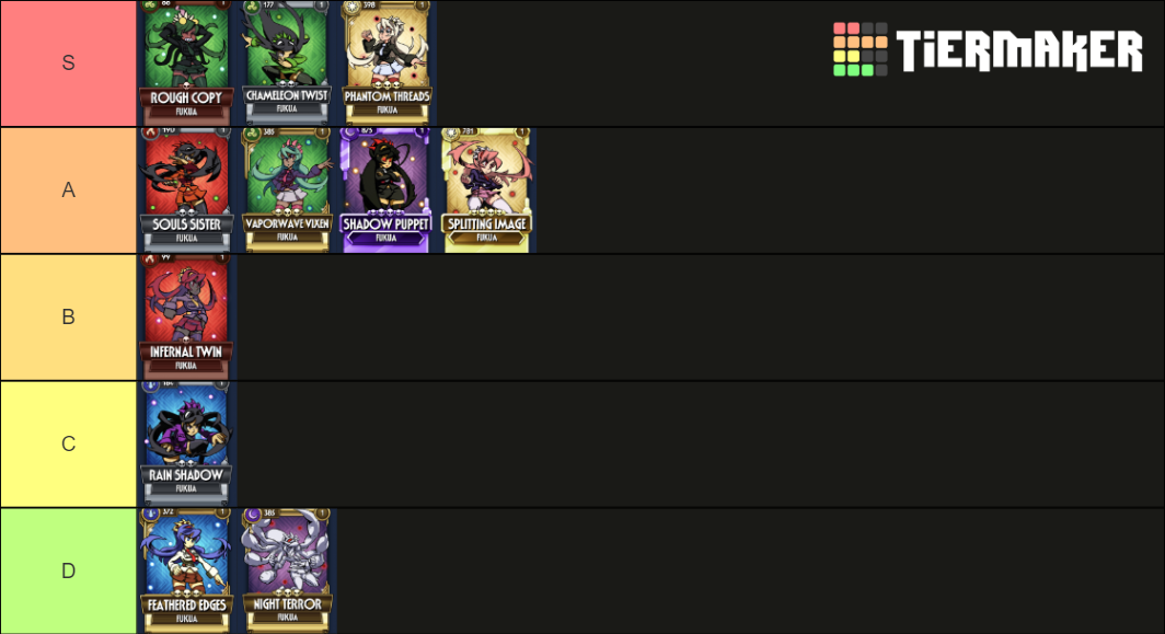 [Skullgirls] Fukua Skins Tier List (Community Rankings) - TierMaker