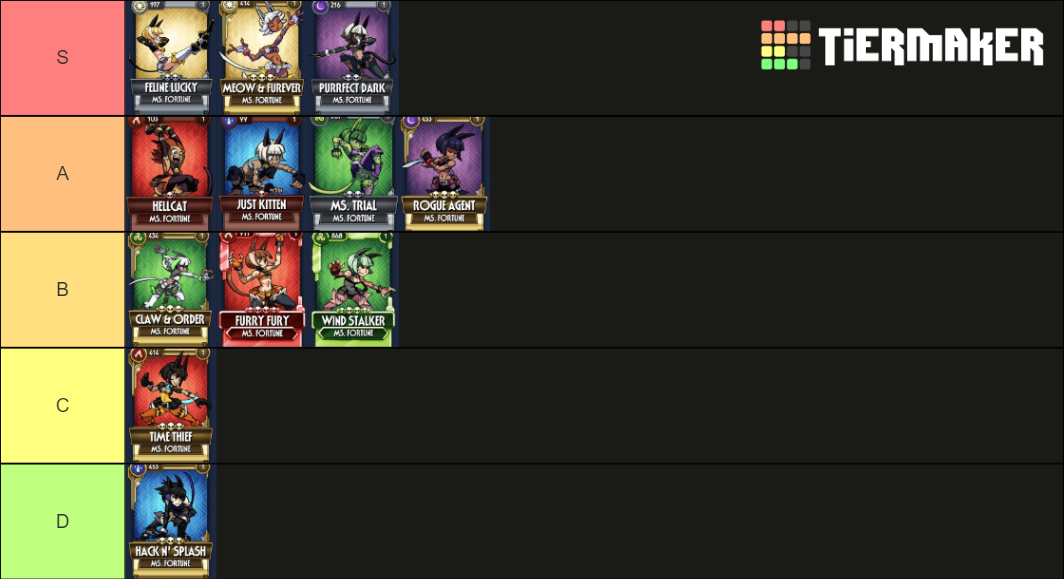 [Skullgirls] Ms. Fortune Skins Tier List (Community Rankings) - TierMaker