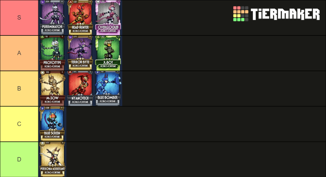 [Skullgirls] Robo-Fortune Skins Tier List (Community Rankings) - TierMaker