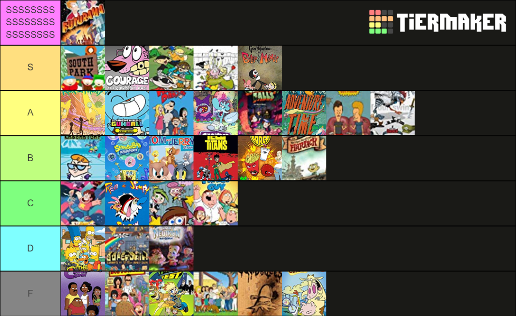 Western Cartoons/Animated TV Shows Tier List (Community Rankings ...