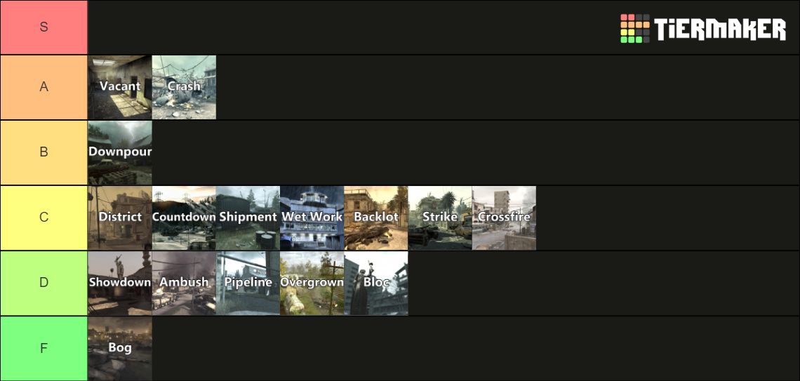 CoD 4 Base Maps Ranked Tier List (Community Rankings) - TierMaker