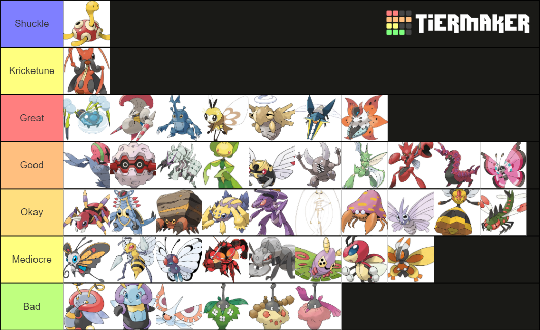 Best Bug Types (Pokemon) Tier List (Community Rankings) - TierMaker