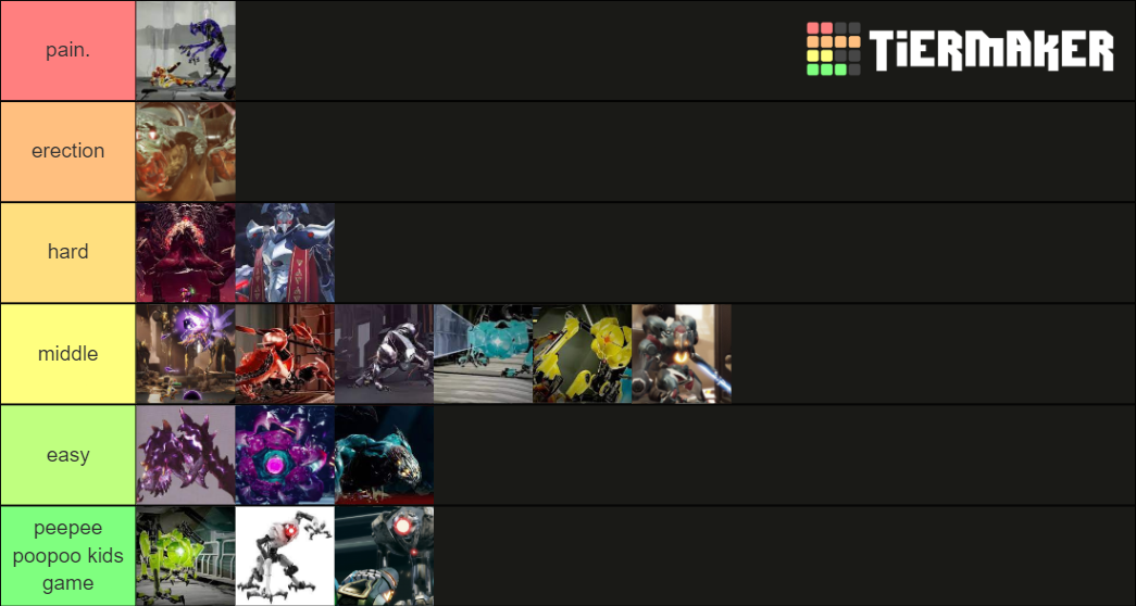 metroid dread all bosses + emmi = chizo Tier List (Community Rankings ...
