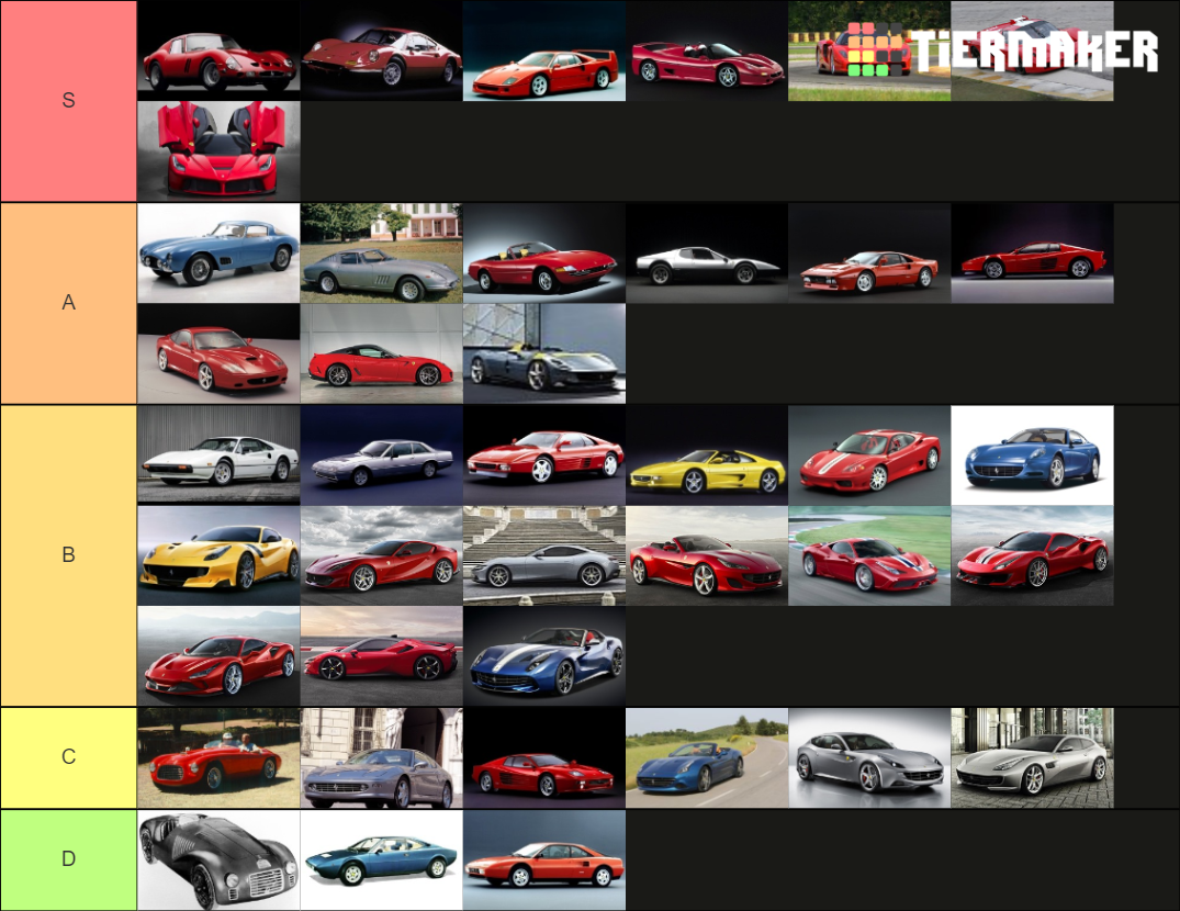Ferrari Tier List (Community Rankings) - TierMaker