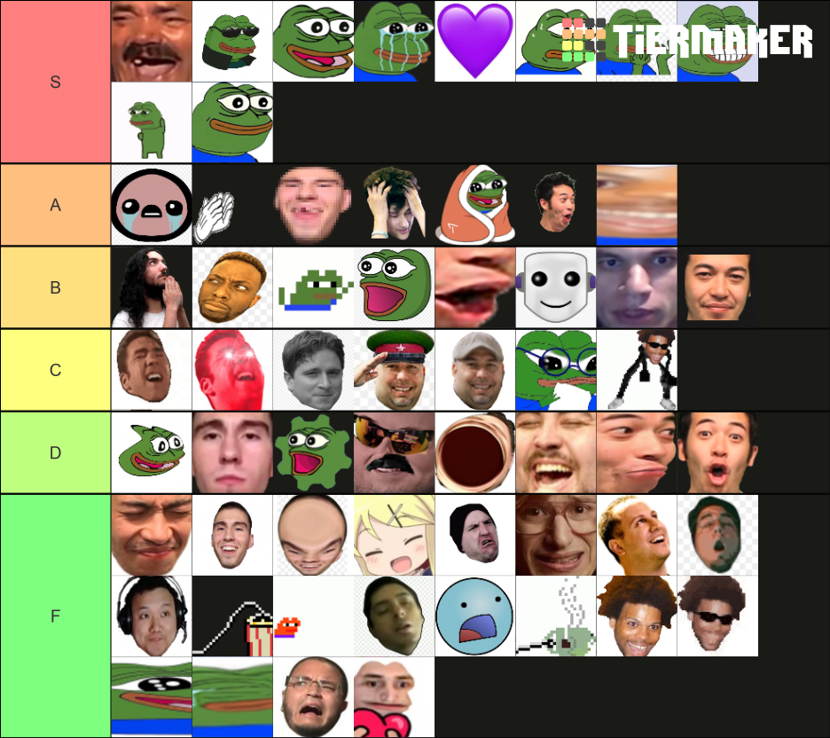Twitch Emotes Tier List (Community Rankings) - TierMaker