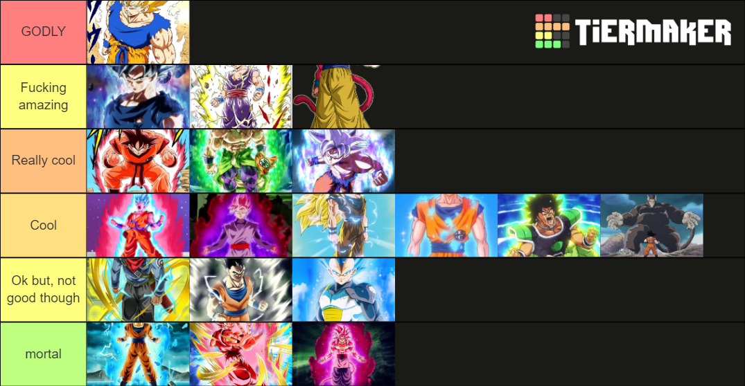 Dbz Tier List (Community Rankings) - TierMaker