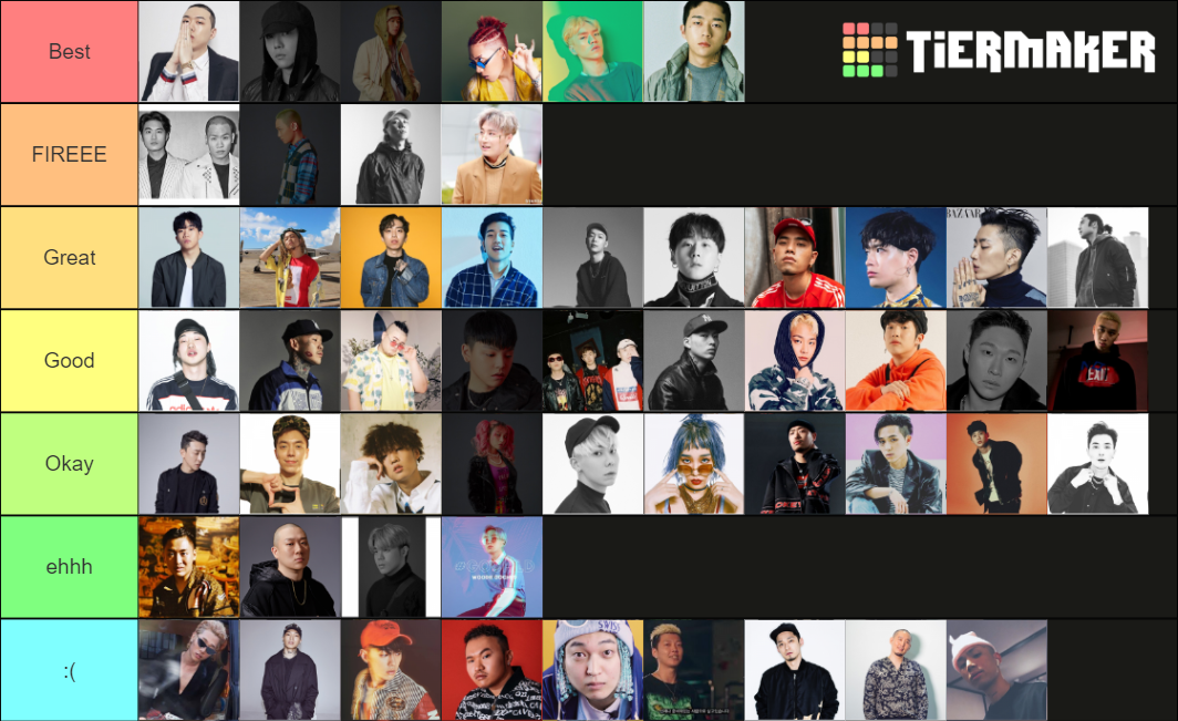 Sojutalk Korean Rappers/Hip Hop Artists Tier List (Community Rankings ...