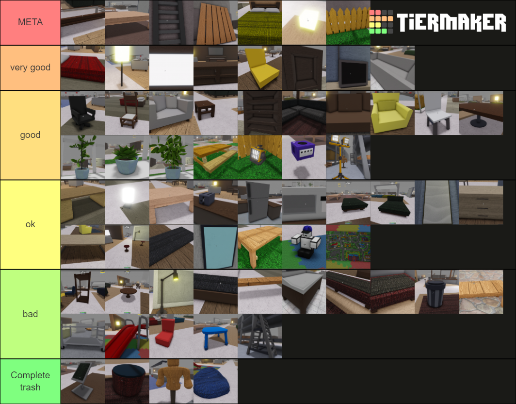 roblox SCP 3008 items Tier List (Community Rankings) - TierMaker