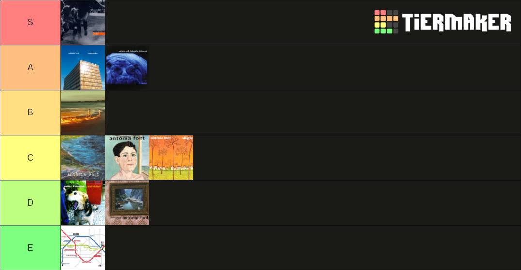 Antònia Font Tier List (Community Rankings) - TierMaker