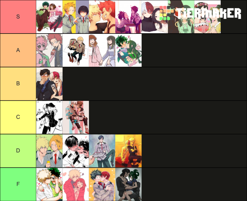 MHA shippings Tier List (Community Rankings) - TierMaker