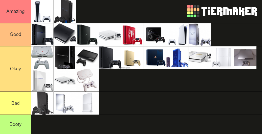All PlayStation Consoles Tier List (Community Rankings) - TierMaker