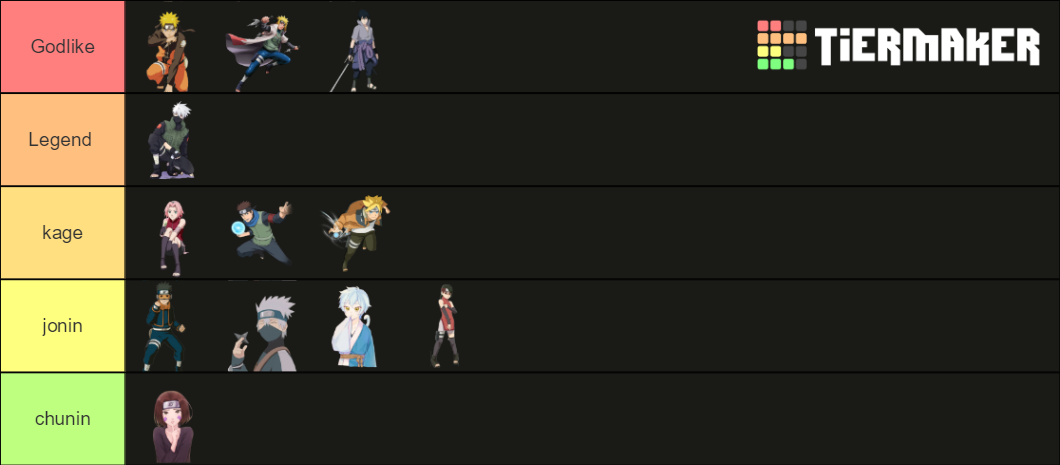 all team 7 Tier List (Community Rankings) - TierMaker