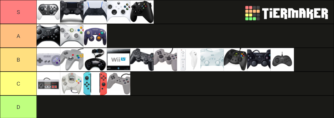 Controller (PS5/XSX included) Tier List (Community Rankings) - TierMaker