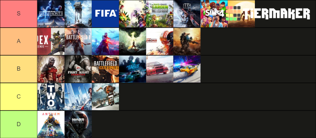 Ea Games Tier List (Community Rankings) - TierMaker