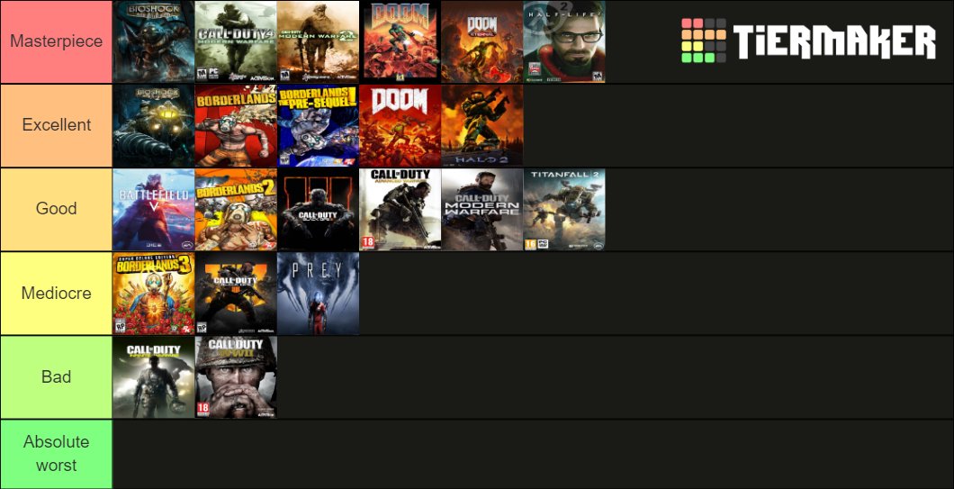 FPS Games 1991-2020 (PC, singleplayer) v1.4 (June 2020) Tier List ...