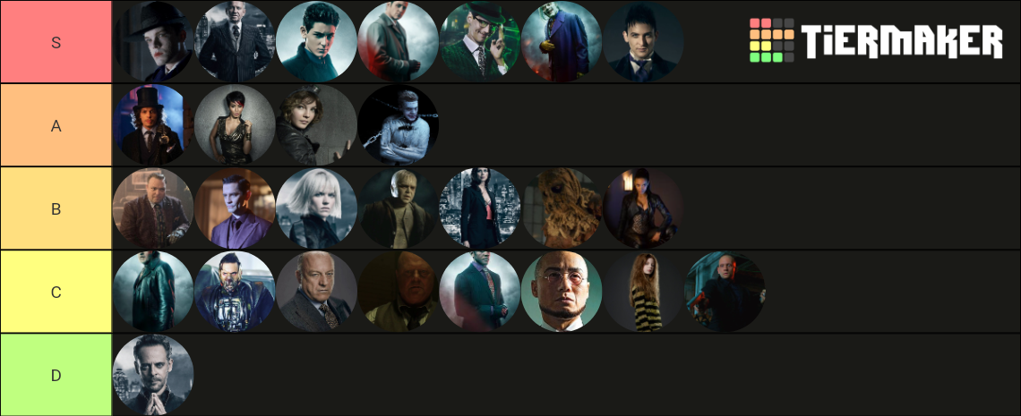 gotham tv show characters Tier List (Community Rankings) - TierMaker