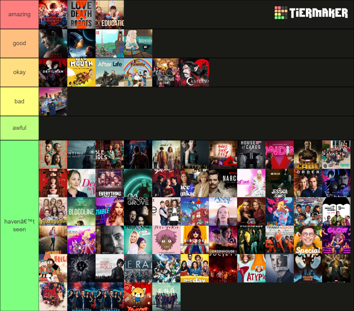 Netflix Original TV Shows Tier List (Community Rankings) - TierMaker