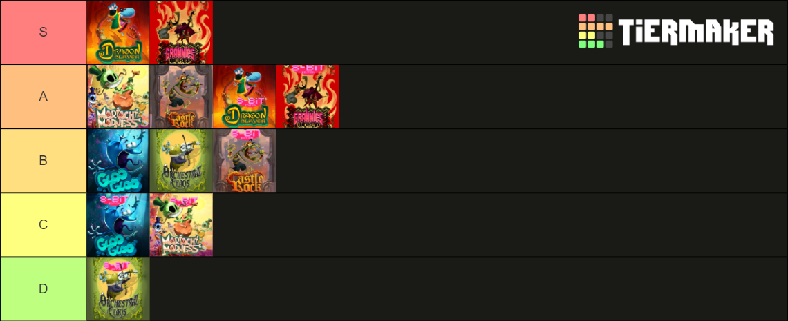 Rayman Legends Music Levels Tier List (Community Rankings) - TierMaker