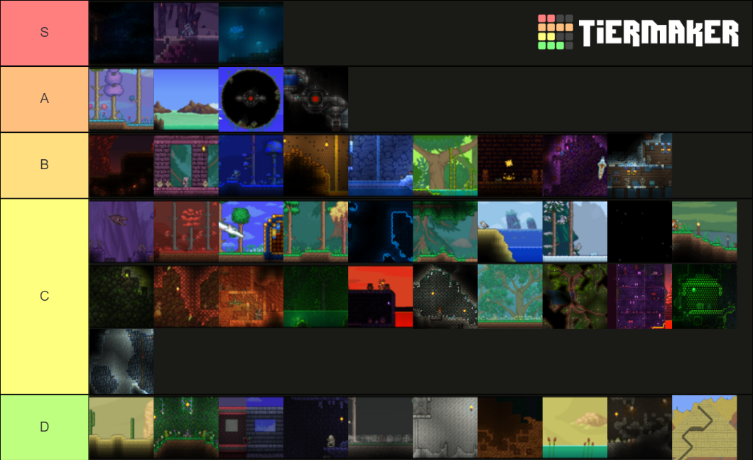 Terraria and calamity biomes/structures Tier List (Community Rankings ...