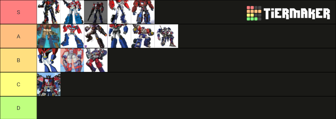 Transformers: Optimus Prime incarnations Tier List (Community Rankings ...