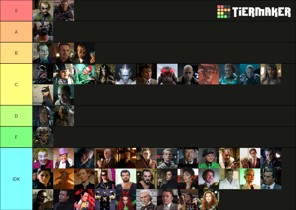 Villains from DC movies Tier List (Community Rankings) - TierMaker