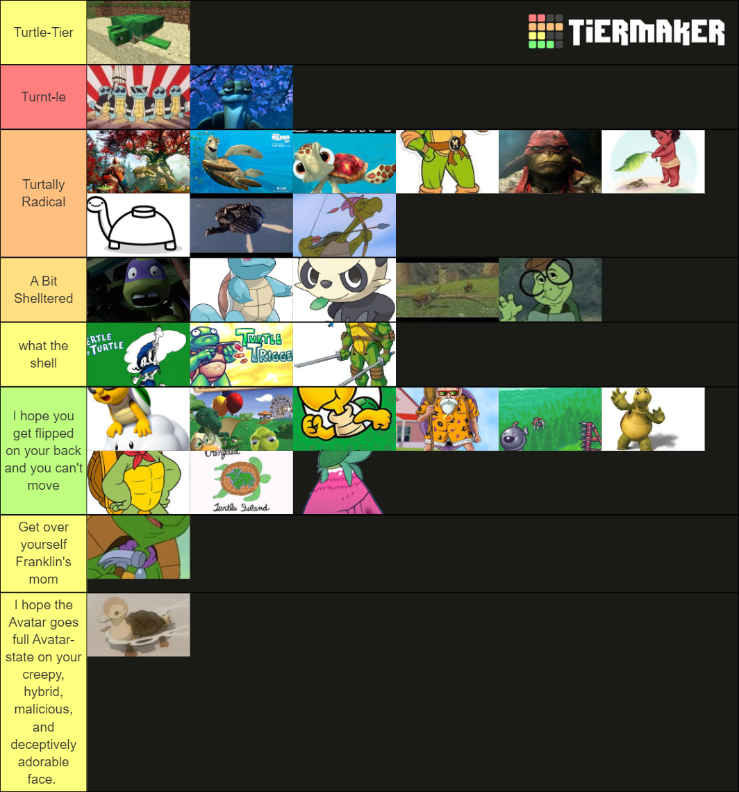 Turtle Tier Tier List (Community Rankings) - TierMaker