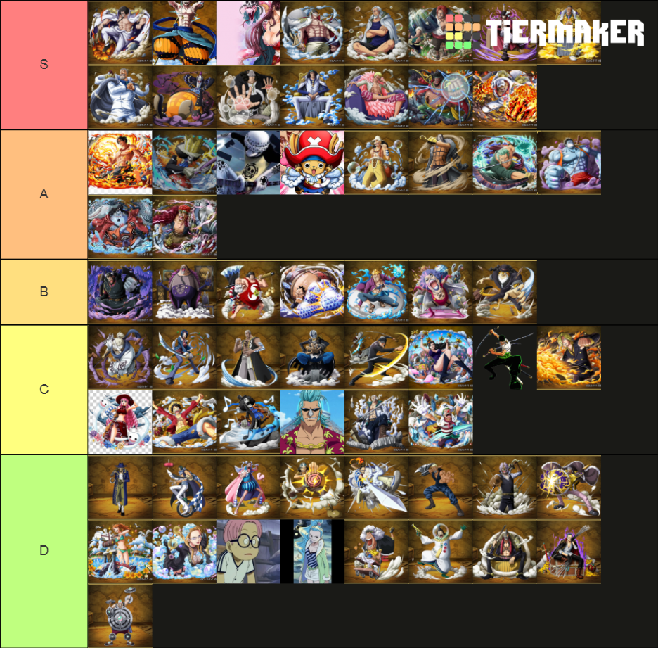 Pirate Warriors Island Adventure Tier List (Community Rankings) - TierMaker