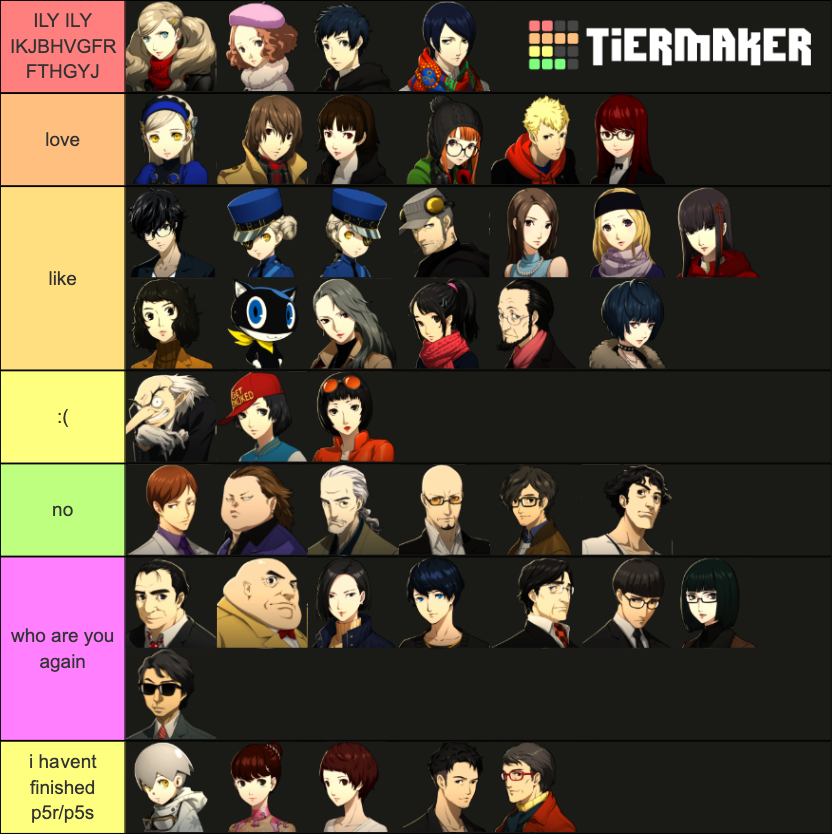 Persona 5 Royal Characters Tier List (Community Rankings) - TierMaker