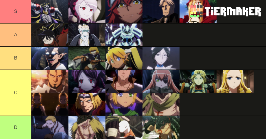 Overlord Characters tierlist Tier List (Community Rankings) - TierMaker