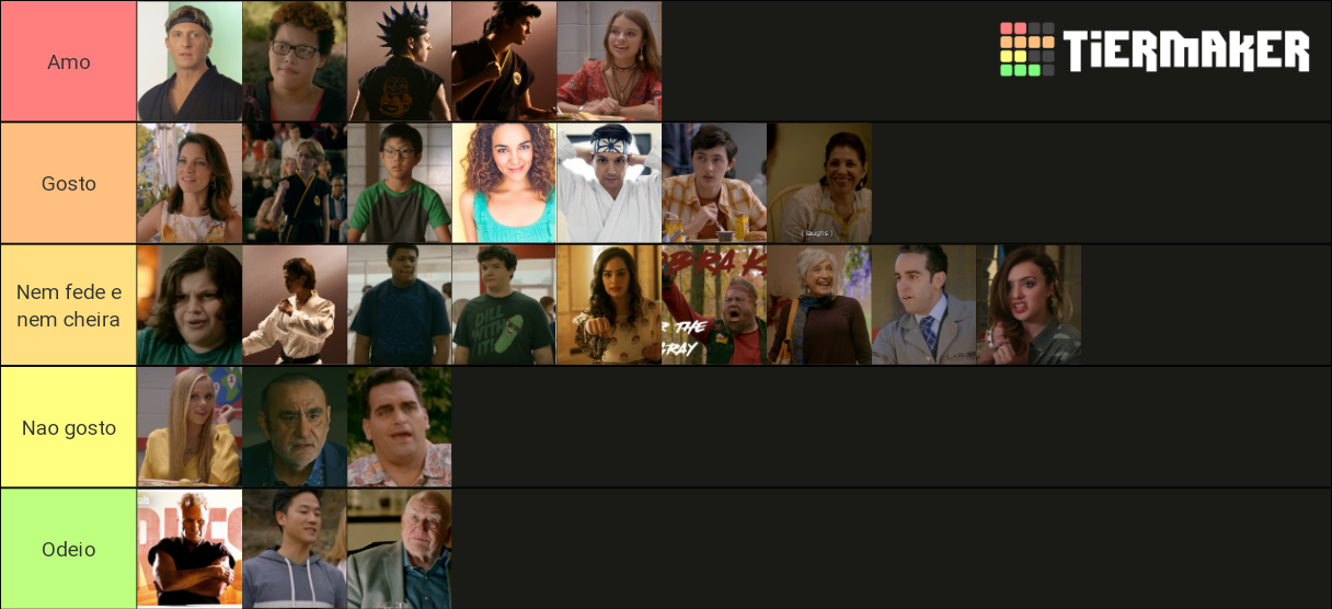 Cobra Kai List Of Characters Tier List Community Rankings TierMaker Cobra Kai List Of Characters Tier List Community Rankings TierMaker