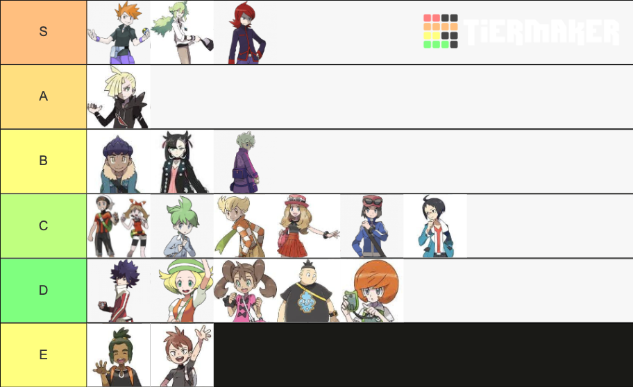 Pokemon Rivals (Gen 8) Tier List (Community Rankings) - TierMaker