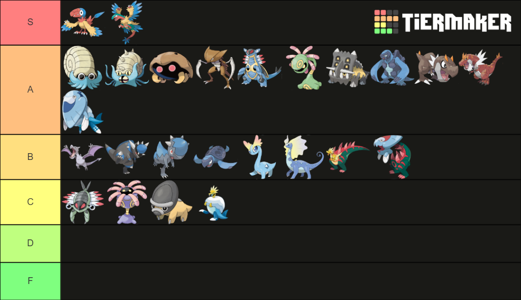 Fossil Pokemon (Gen 1-8) Tier List (Community Rankings) - TierMaker