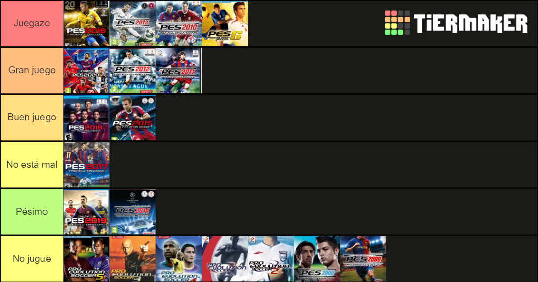 Pro evolution Soccer ranking from pes 2020 to pes 1 Tier List ...