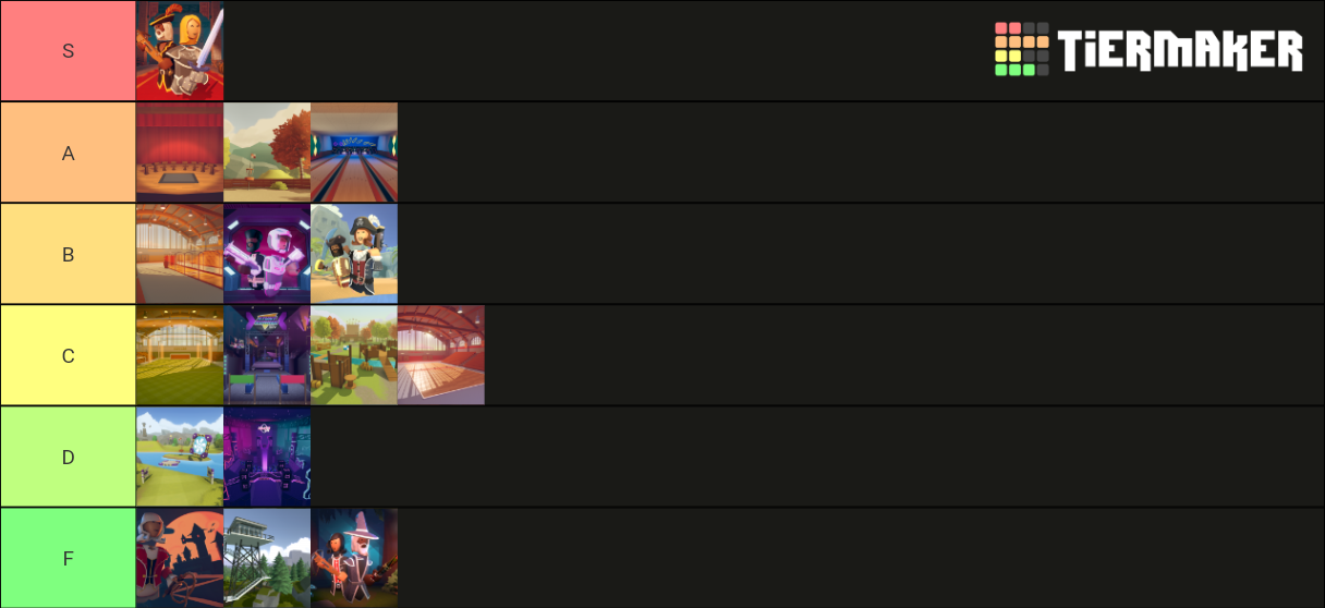 Rec Room Originals 2019 Tier List (Community Rankings) - TierMaker
