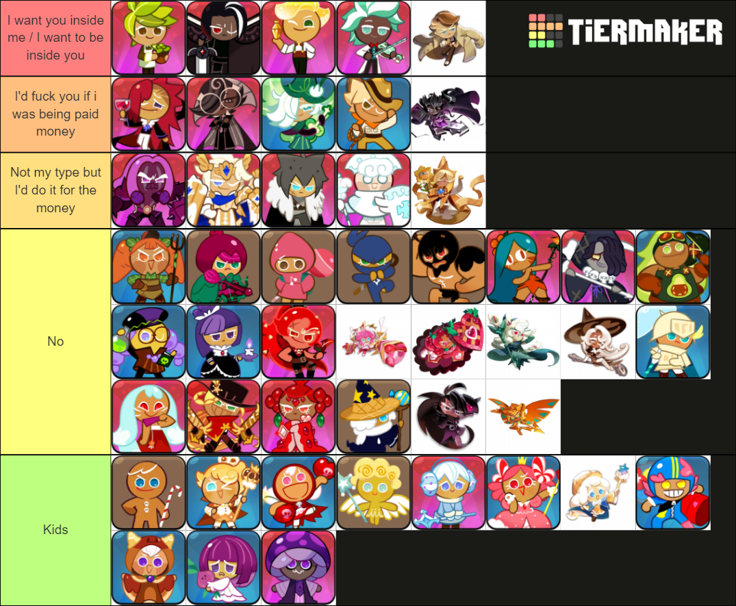 Cookie Run Kingdom All Characters Tier List (Community Rankings) - TierMaker