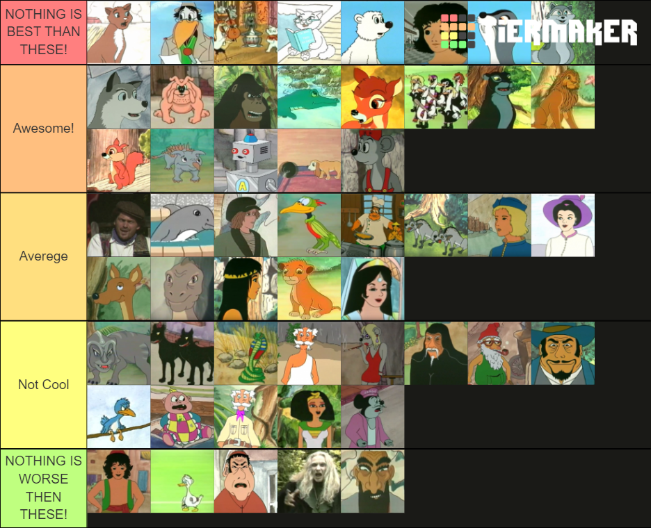 Dingo Pictures Characters Tier List (Community Rankings) - TierMaker